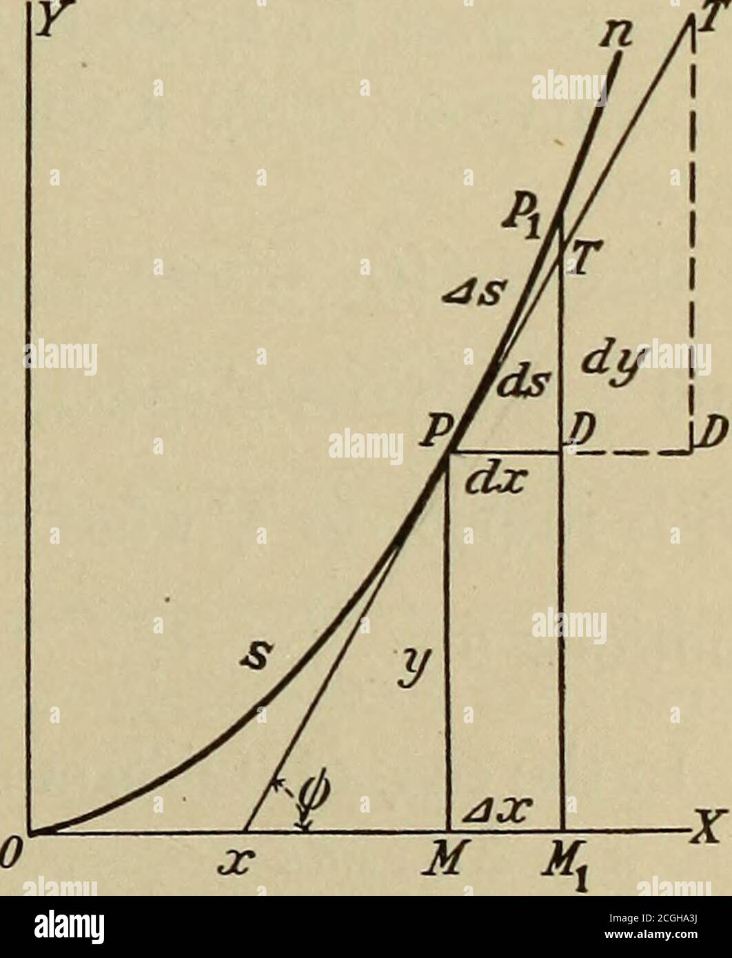. Applied calculus; principles and applications . ct area of figures ...