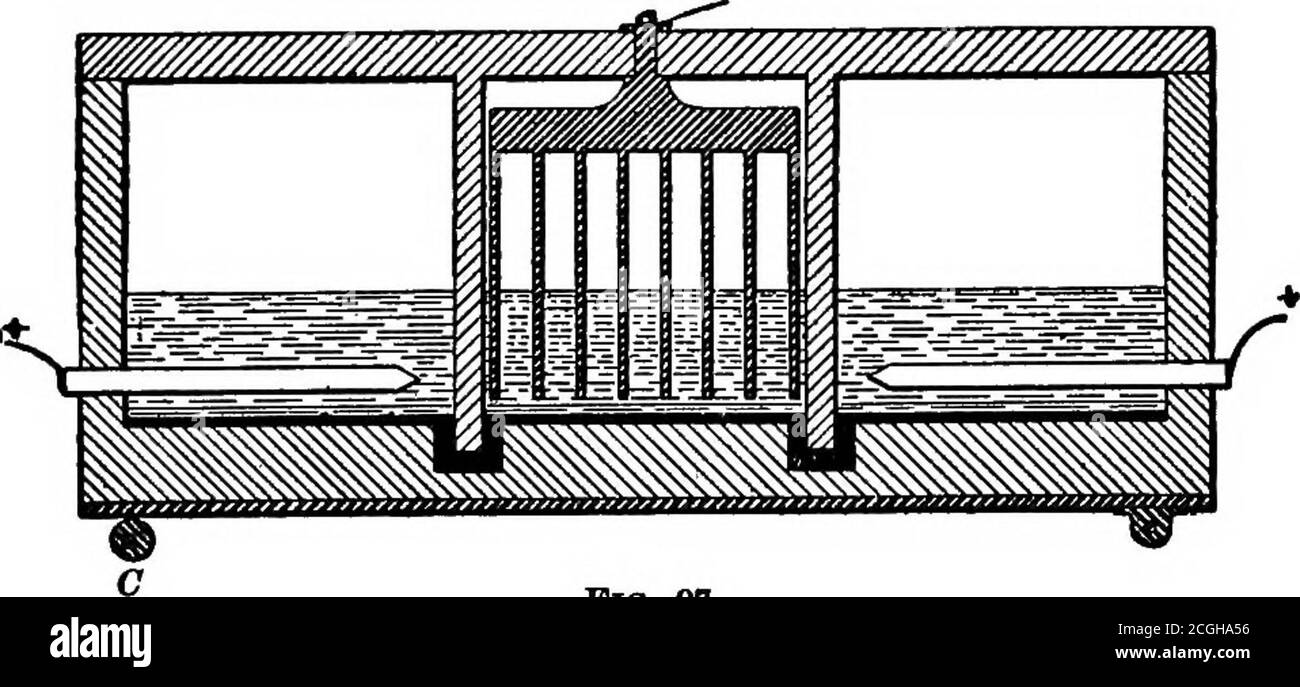 . Introduction to inorganic chemistry . her. The same process is ...