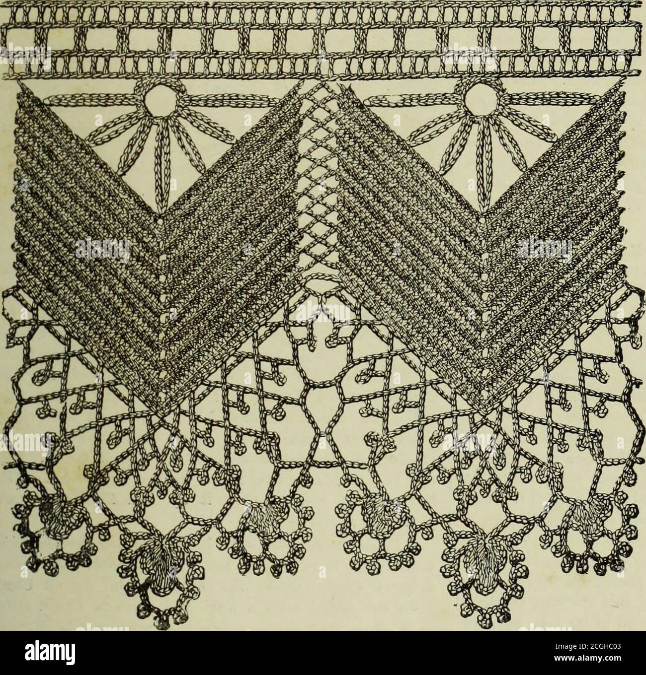 Scallop edging hi-res stock photography and images - Alamy