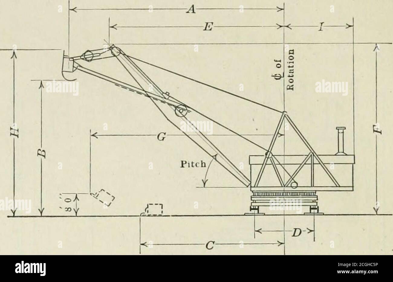 Revolving shovels hi-res stock photography and images - Alamy