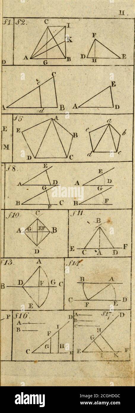 . The theory and practice of surveying : containing all the ...