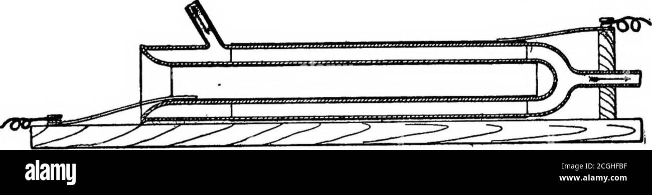 . Introduction to inorganic chemistry . pressure equal tothat which it ...
