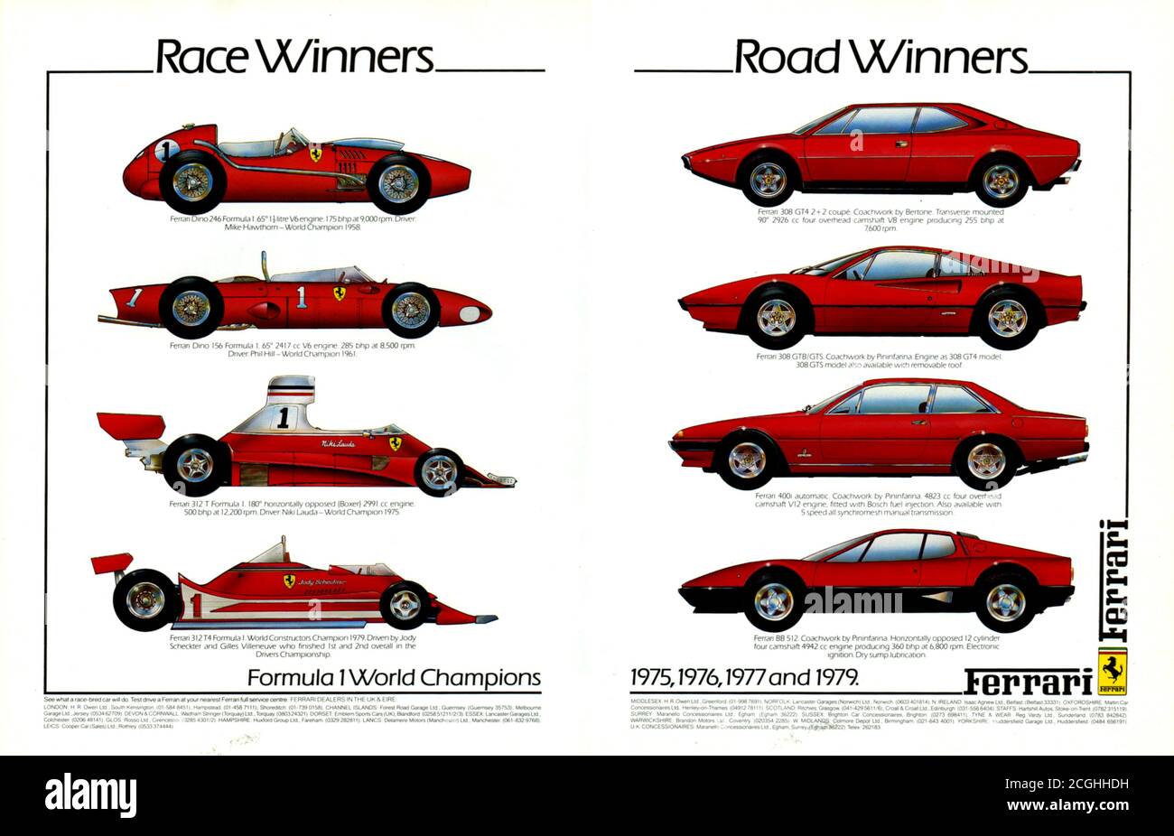 1980s UK Ferrari Magazine Advert Stock Photo - Alamy