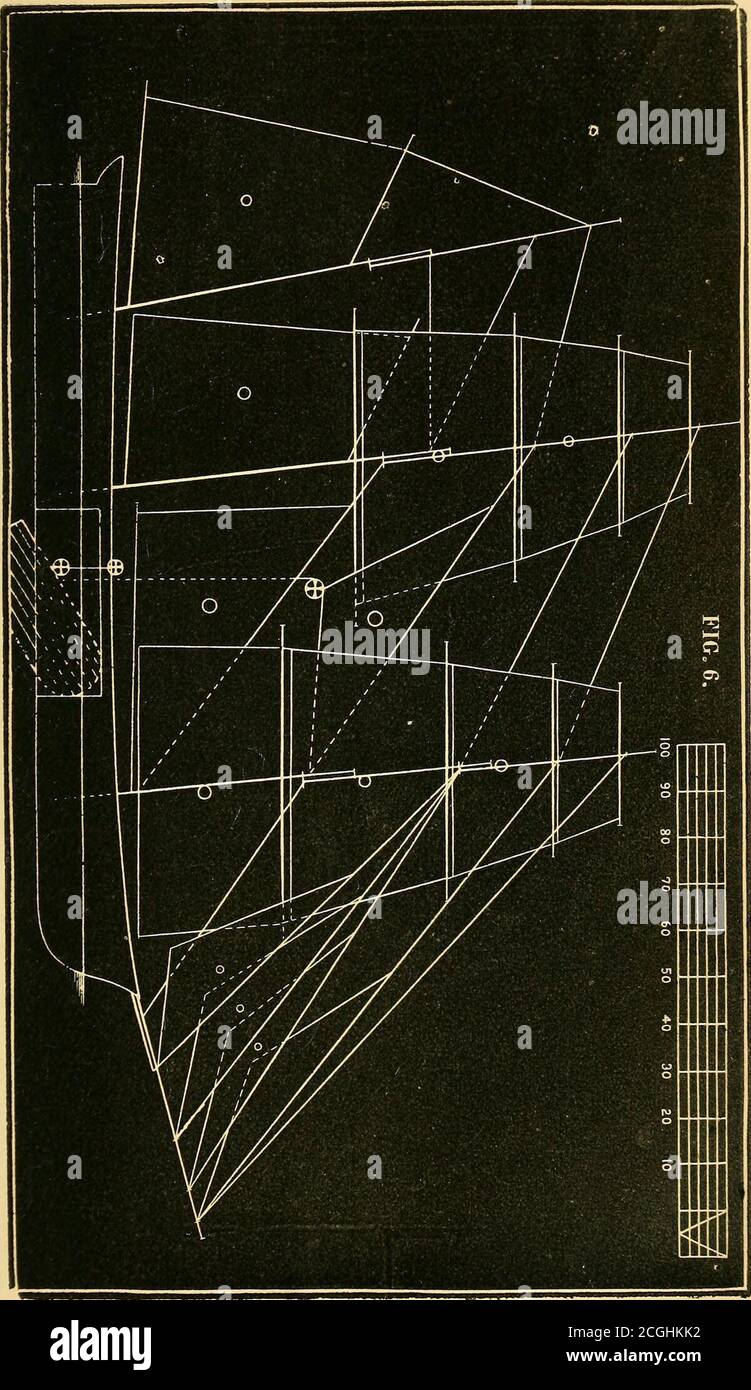 . Monthly nautical magazine, and quarterly review . ength of keel ...