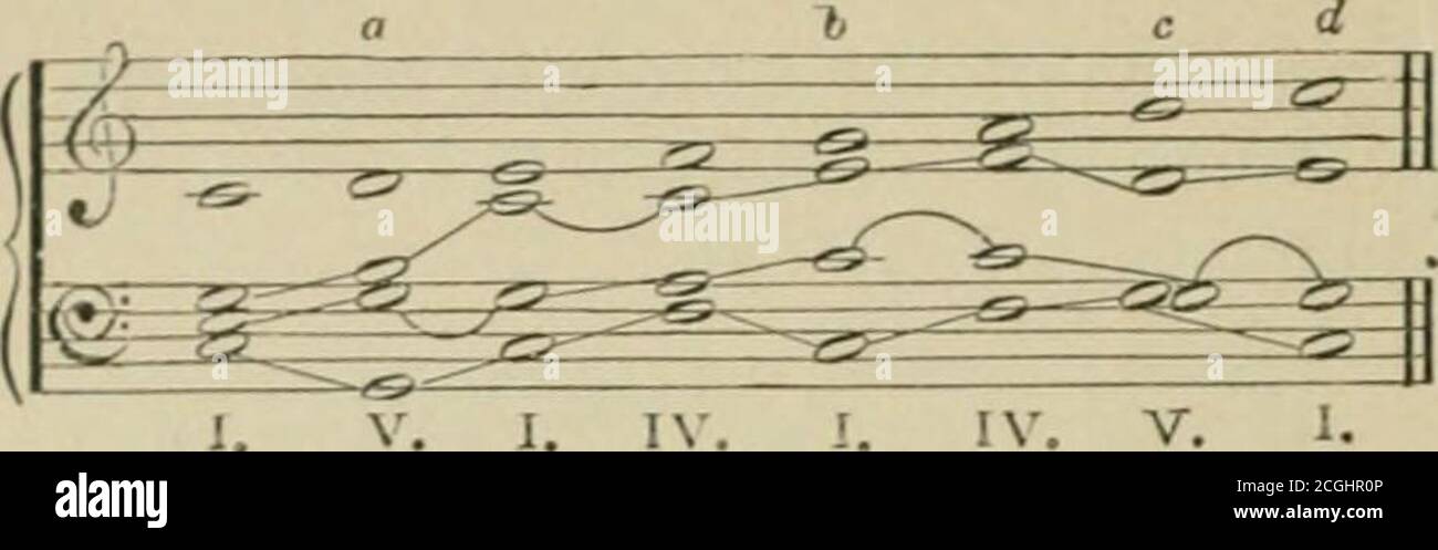 . A system of harmony for teacher and pupil : with copious examples ...
