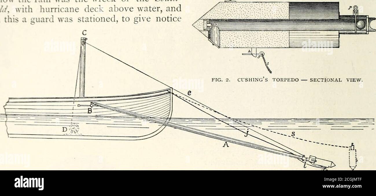 Spar torpedo launch hi-res stock photography and images - Alamy