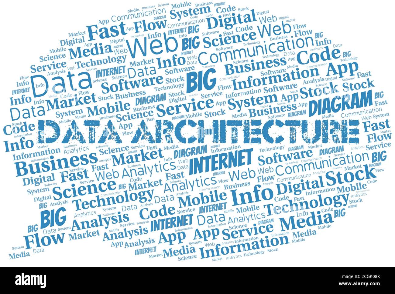 Data Architecture Vector Word Cloud Made With The Text Only Stock Vector Image And Art Alamy