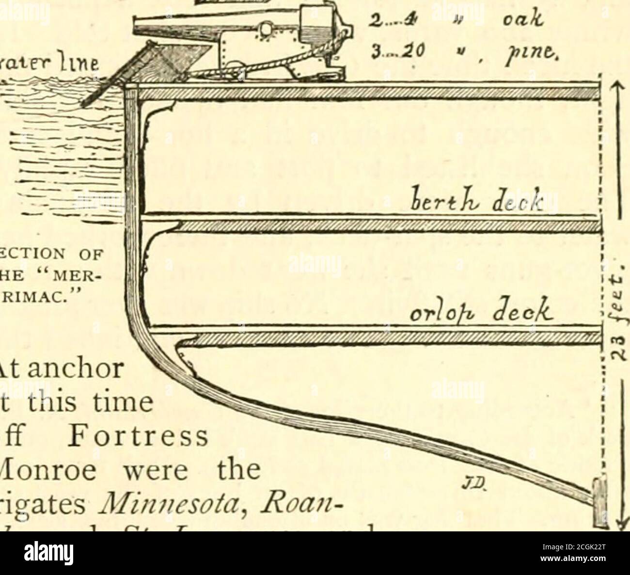 50 gun frigate hi-res stock photography and images - Alamy