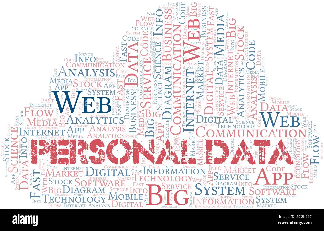 Personal Data vector word cloud, made with the text only Stock Vector ...