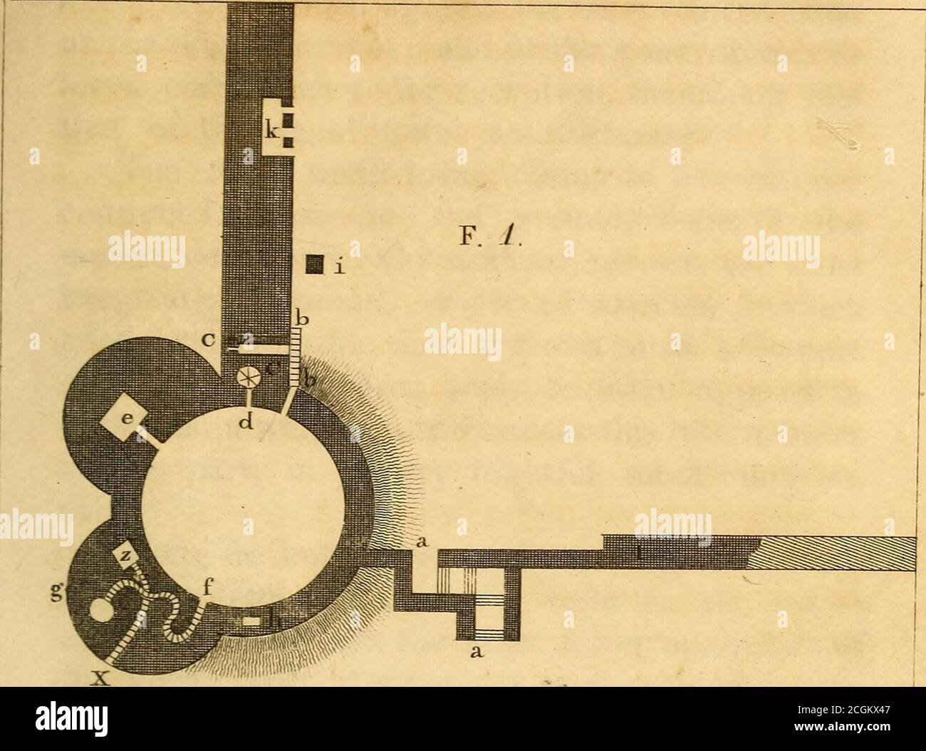 Pontefract castle dungeon hi-res stock photography and images - Alamy