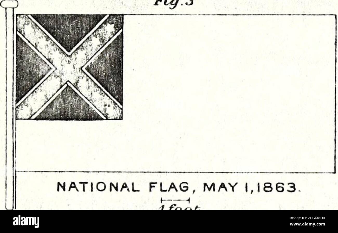 . Minutes U.C.V . BATTLE FLAGU 1 fboi. Fig.3. Fly. 4- NATIONAL FLAG ...