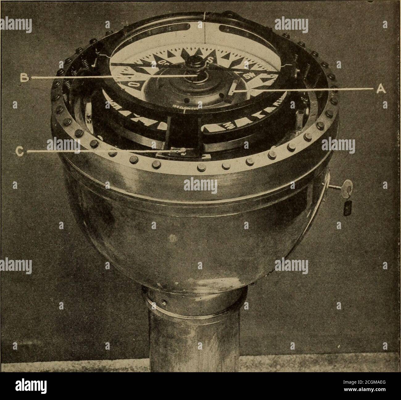 . Cassier's magazine . FIG. 9. THE CHIEF PARTS OF THE GYRO-COMPASS THE ...