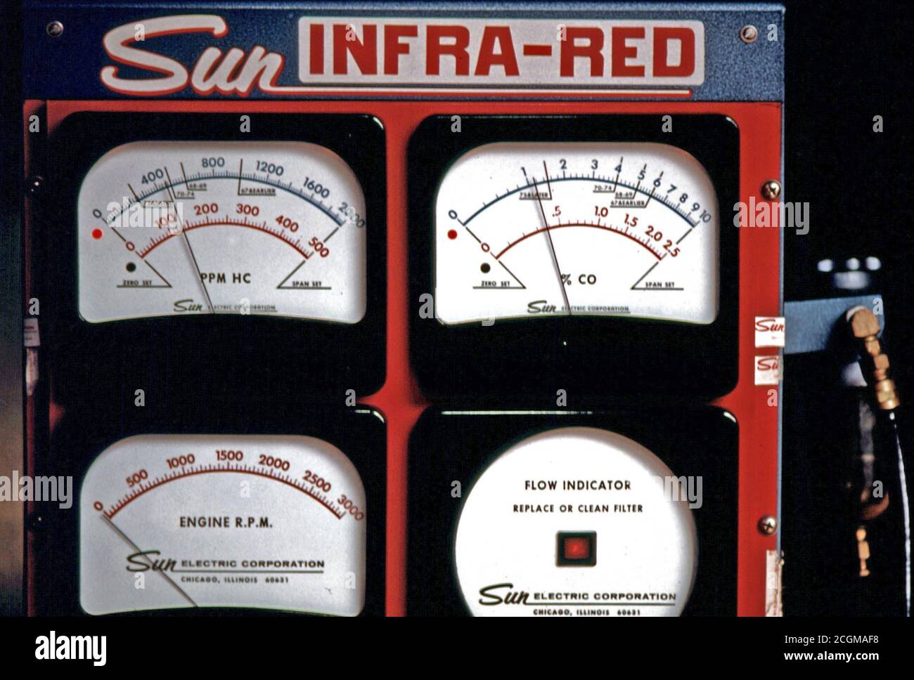 September 1975 - Closeup of an Exhaust Analyzer Used at an Auto ...