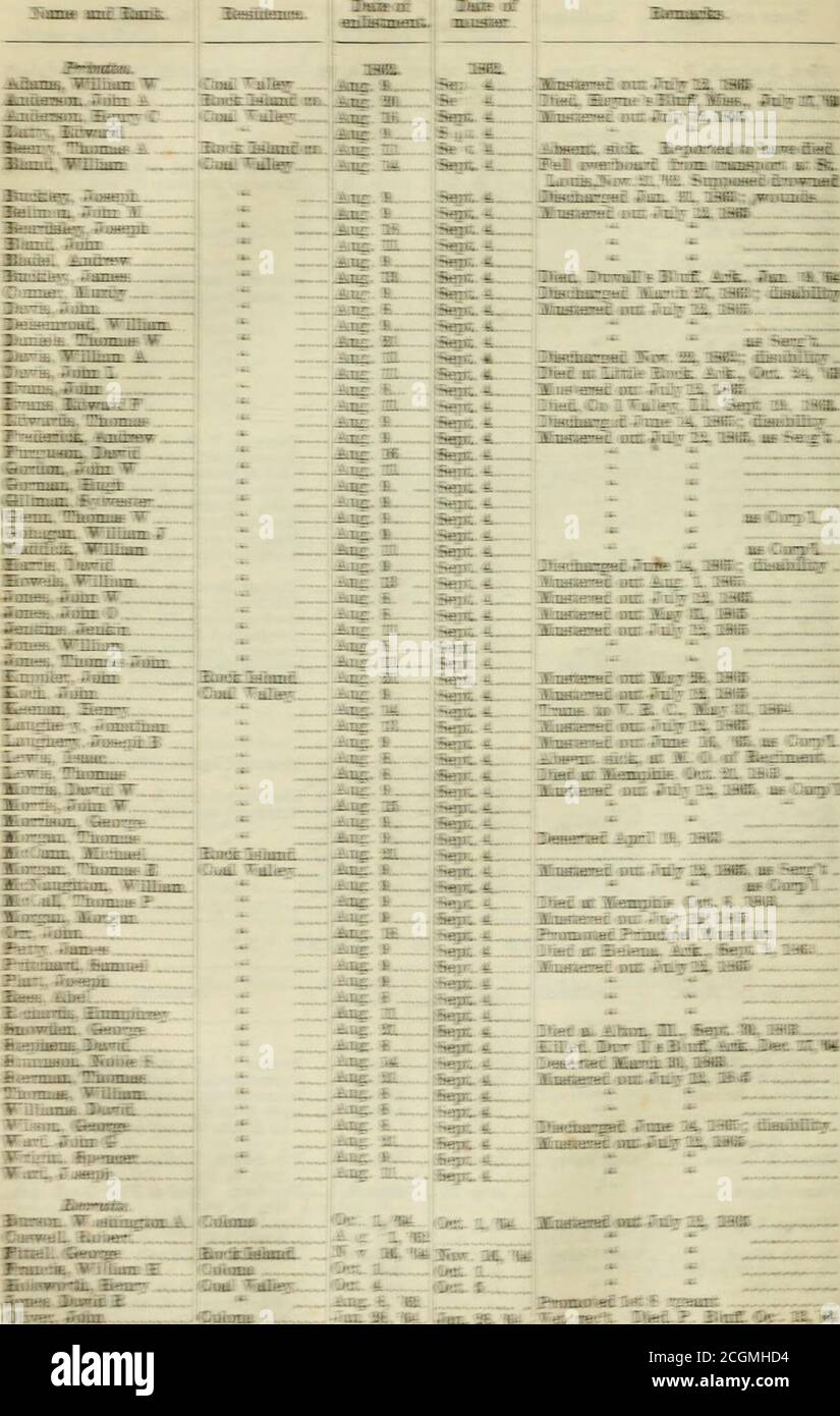 Joseph e wood captain hi-res stock photography and images - Alamy