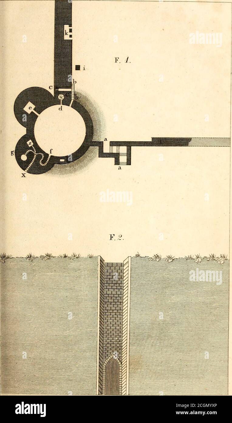 Pontefract castle dungeon hi-res stock photography and images - Alamy