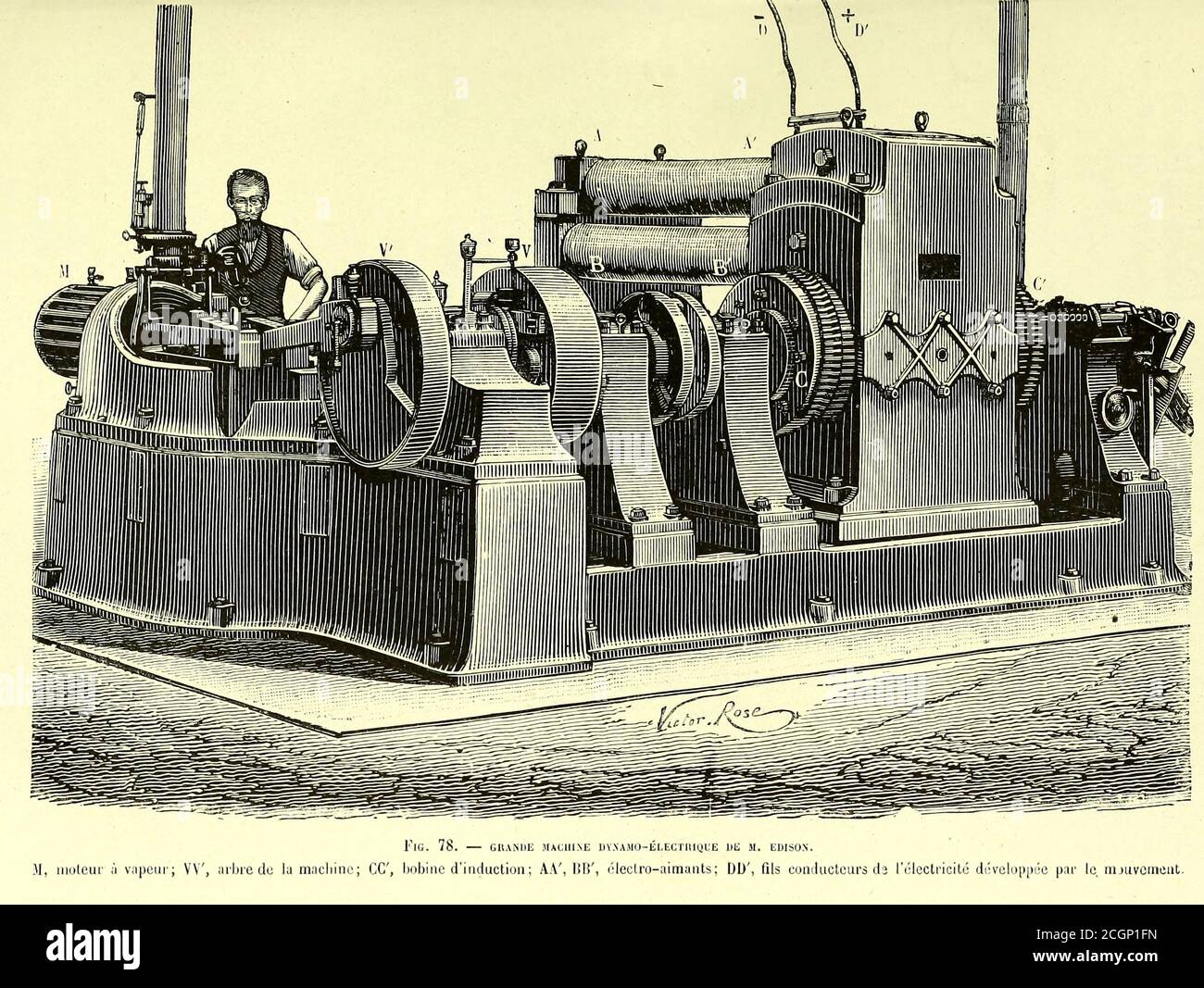 Edison's Electric Dynamo machine From the Book Les merveilles de la ...