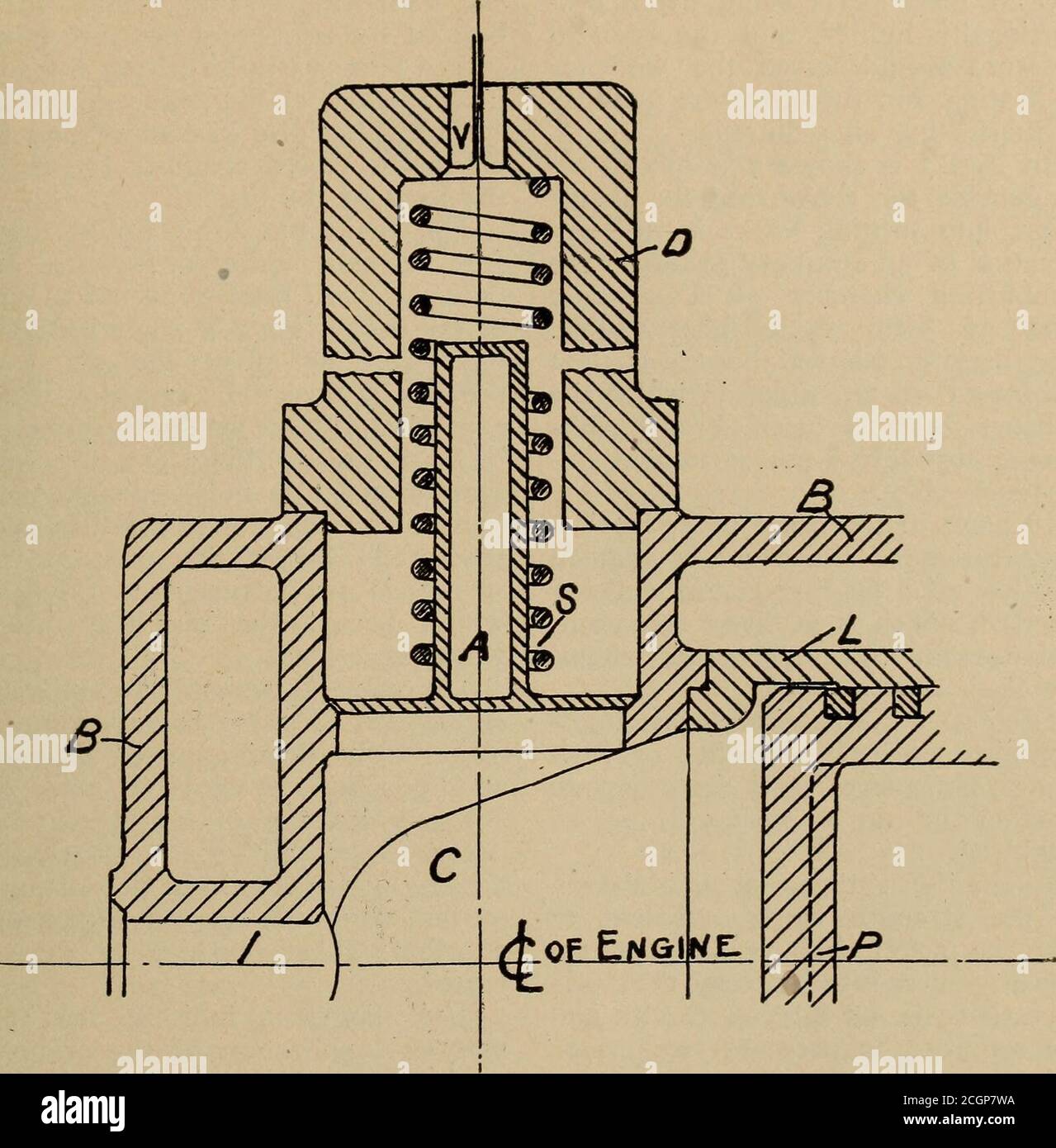. Cassier's magazine . POWER TRANSMISSION IN GAS ENGINES 513. FIG. 3 ...