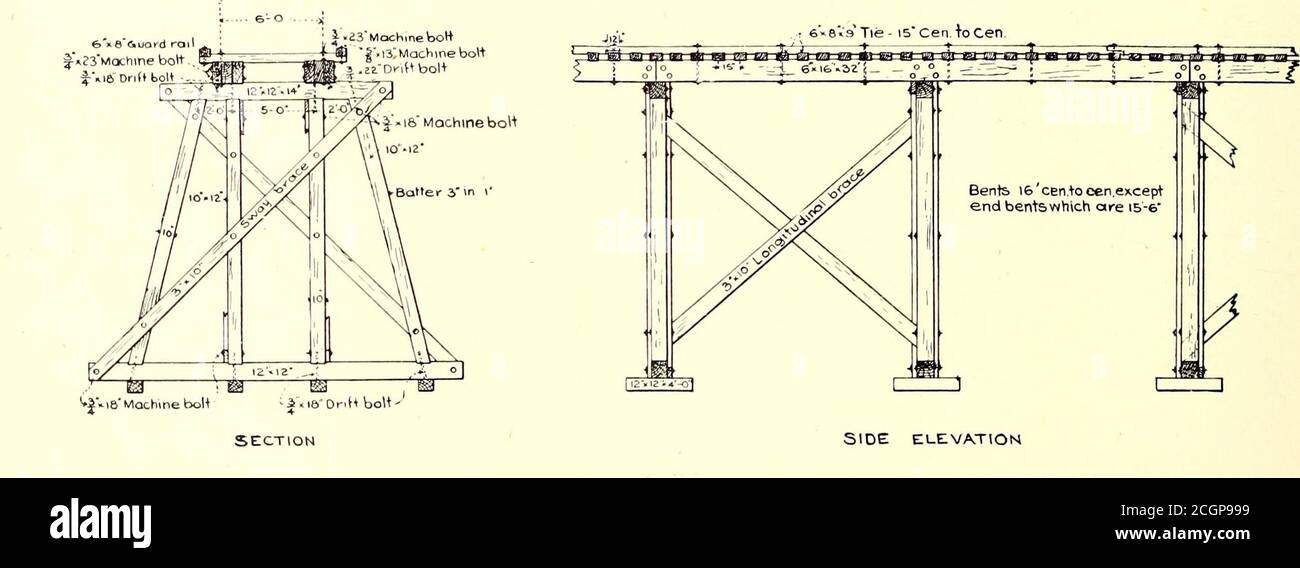 . The Street railway journal . FIG. 10.—STANDARD 150-FT. SPAN Stock ...