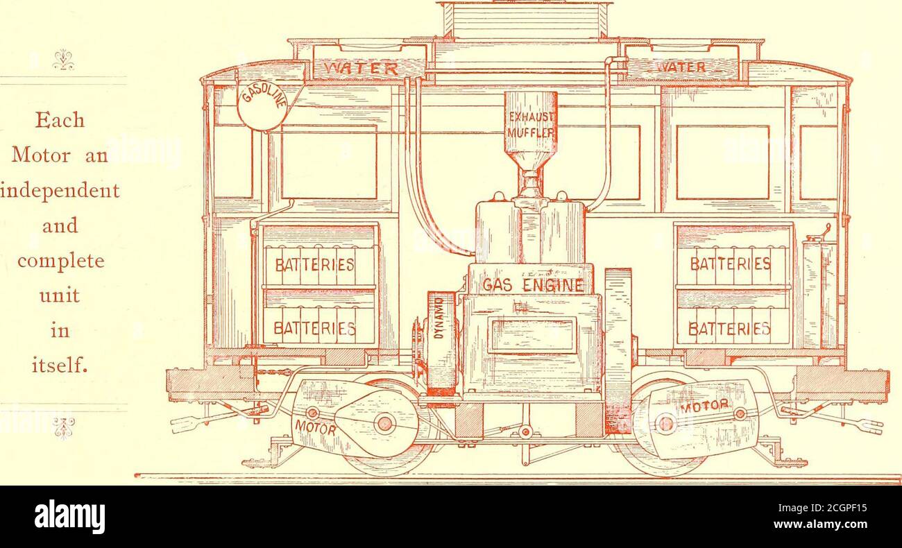 Independent railway motor car hi-res stock photography and images - Alamy