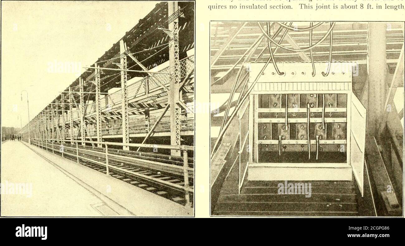 . The Street railway journal . istant points on electric roads. FIG. 1 ...