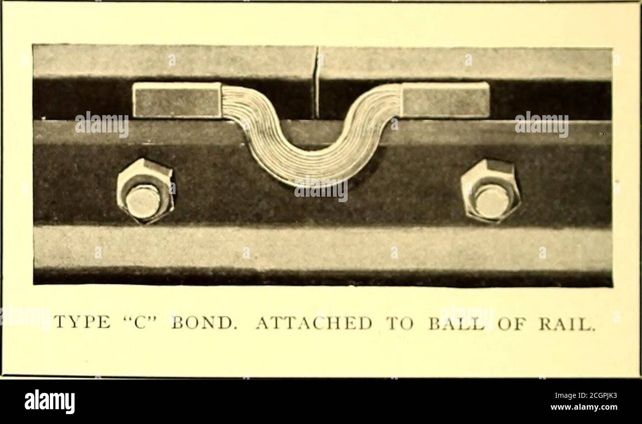 . The Street railway journal . Bonds for ALL conditions SOLD AND ...