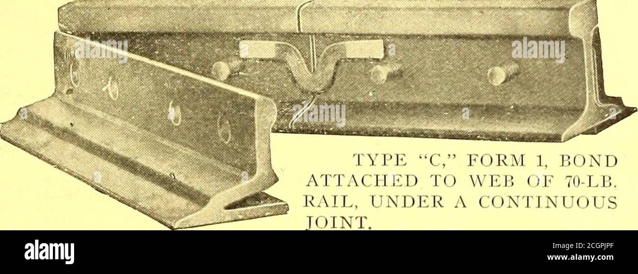 . The Street railway journal . TYPE B BOND ATTACHED TO WEB OF RAIL ...