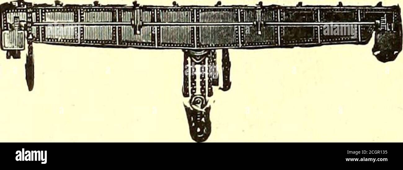 . The Street railway journal . Alfred Box & Co. BUILDERS—OF ...