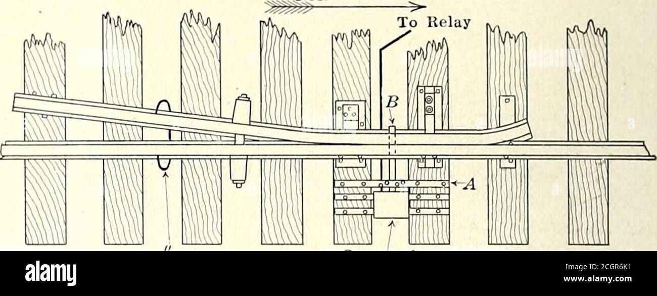 Energized relays hi-res stock photography and images - Alamy