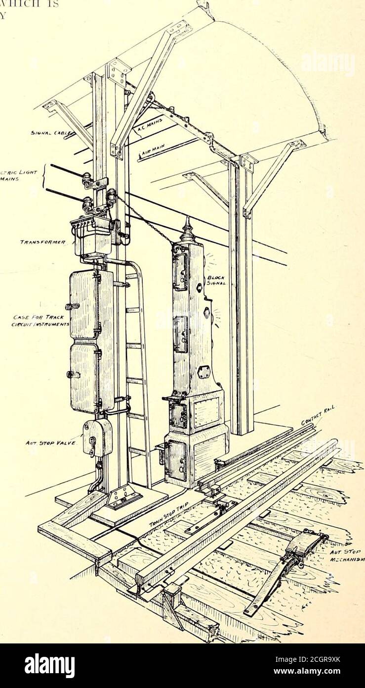 . The Street railway journal . cial alternating-current relay is of ...