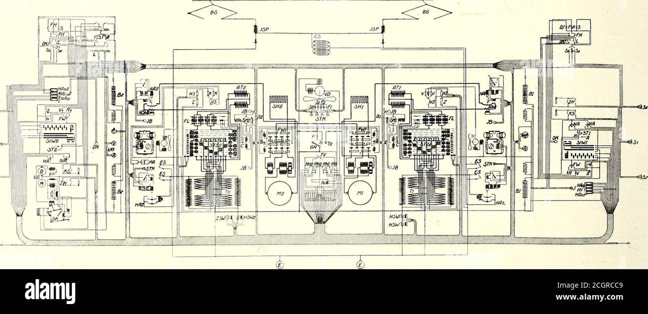 . Electric railway journal . sorbed at the middle drivingaxle by a ...