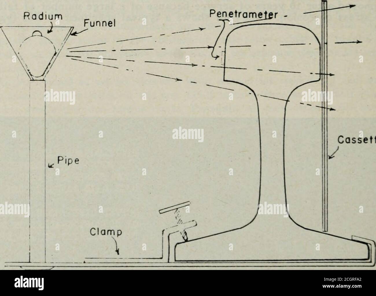 . Proceedings of the annual convention . Fig. 3—The 112 RE rail laid in ...