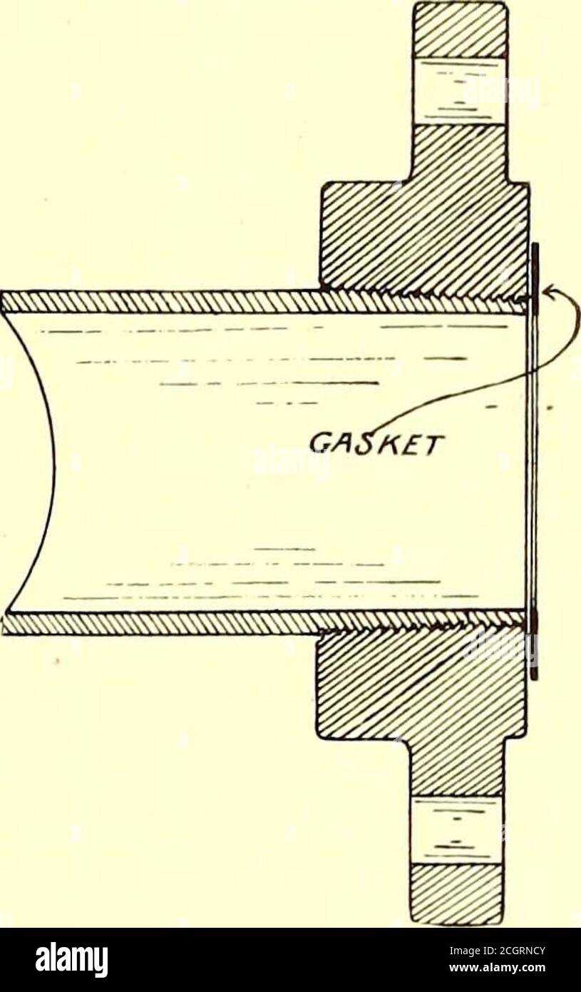 Cape Chisel Diagram