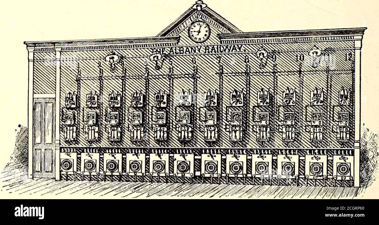 . The Street railway journal . EARLY TYPE OF WOODEN SWITCHBOARD—ALBANY ...