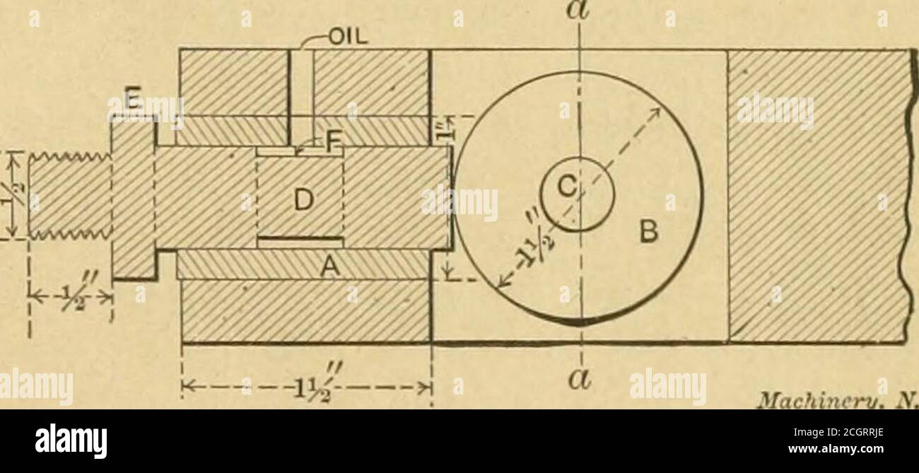 A1 Lathe Spindle Dimensions