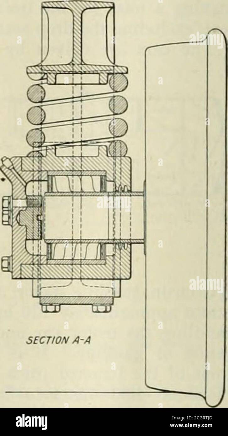 . Railway mechanical engineer . Motor Car Truck Developed by the ...
