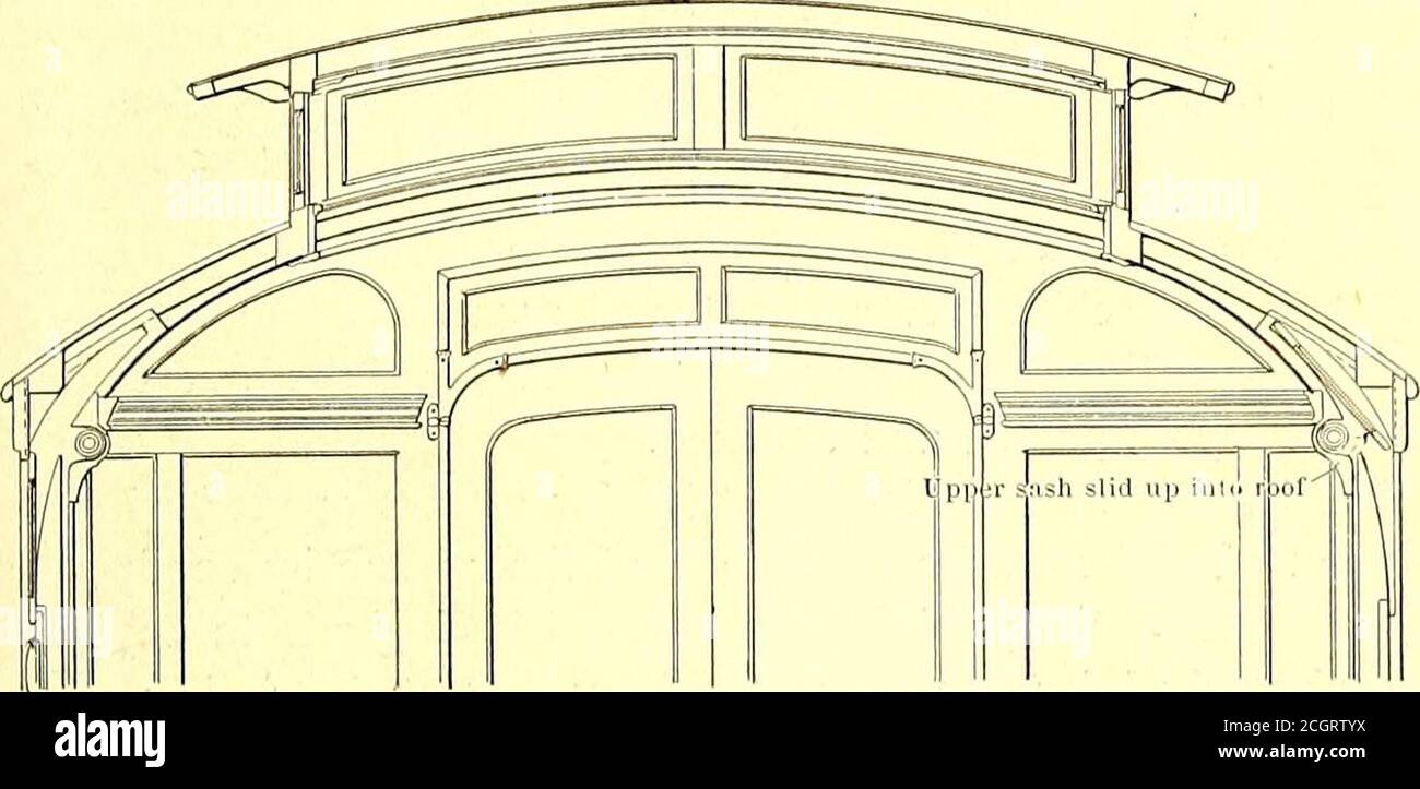 Rear end elevation hi-res stock photography and images - Alamy