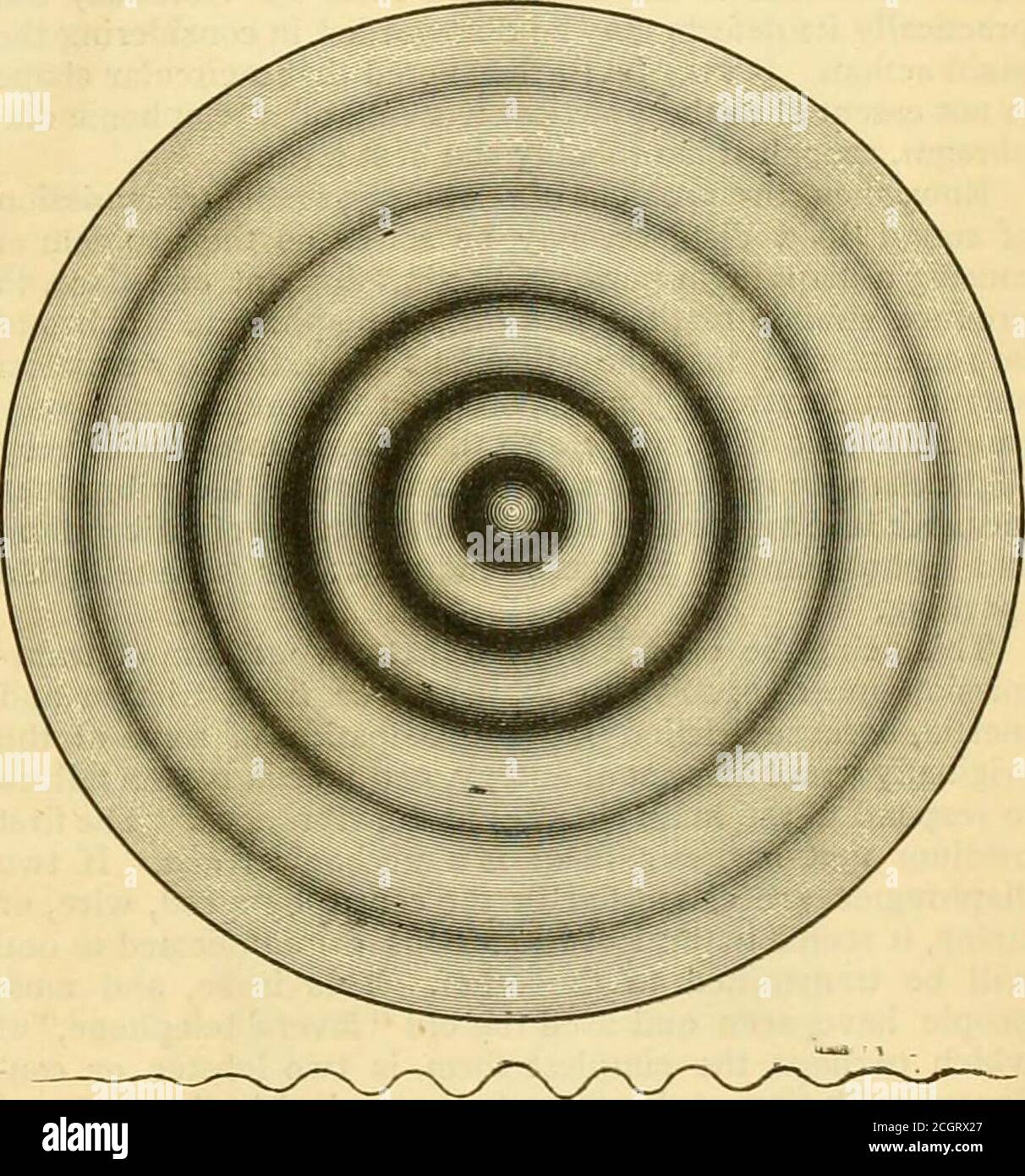 Vibration musical sounds hi-res stock photography and images - Alamy