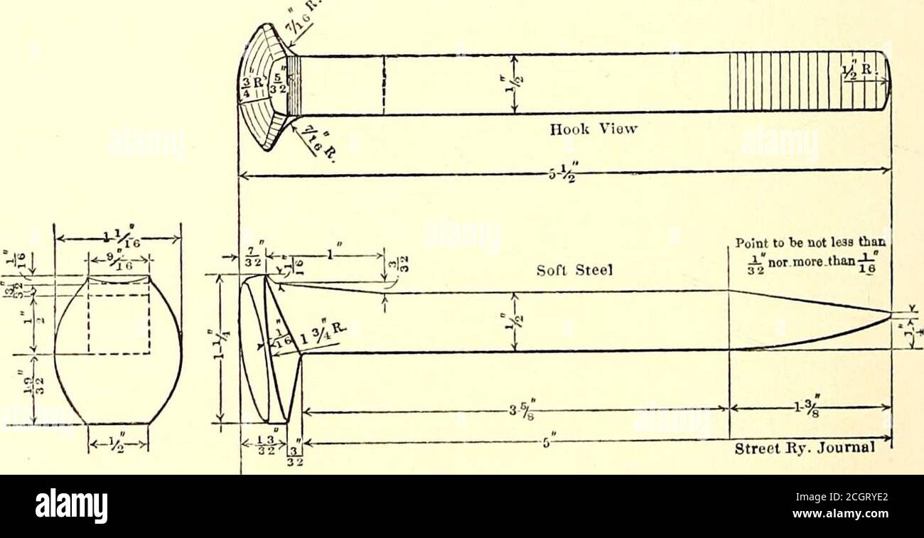 Rail Spike High Resolution Stock Photography and Images - Alamy