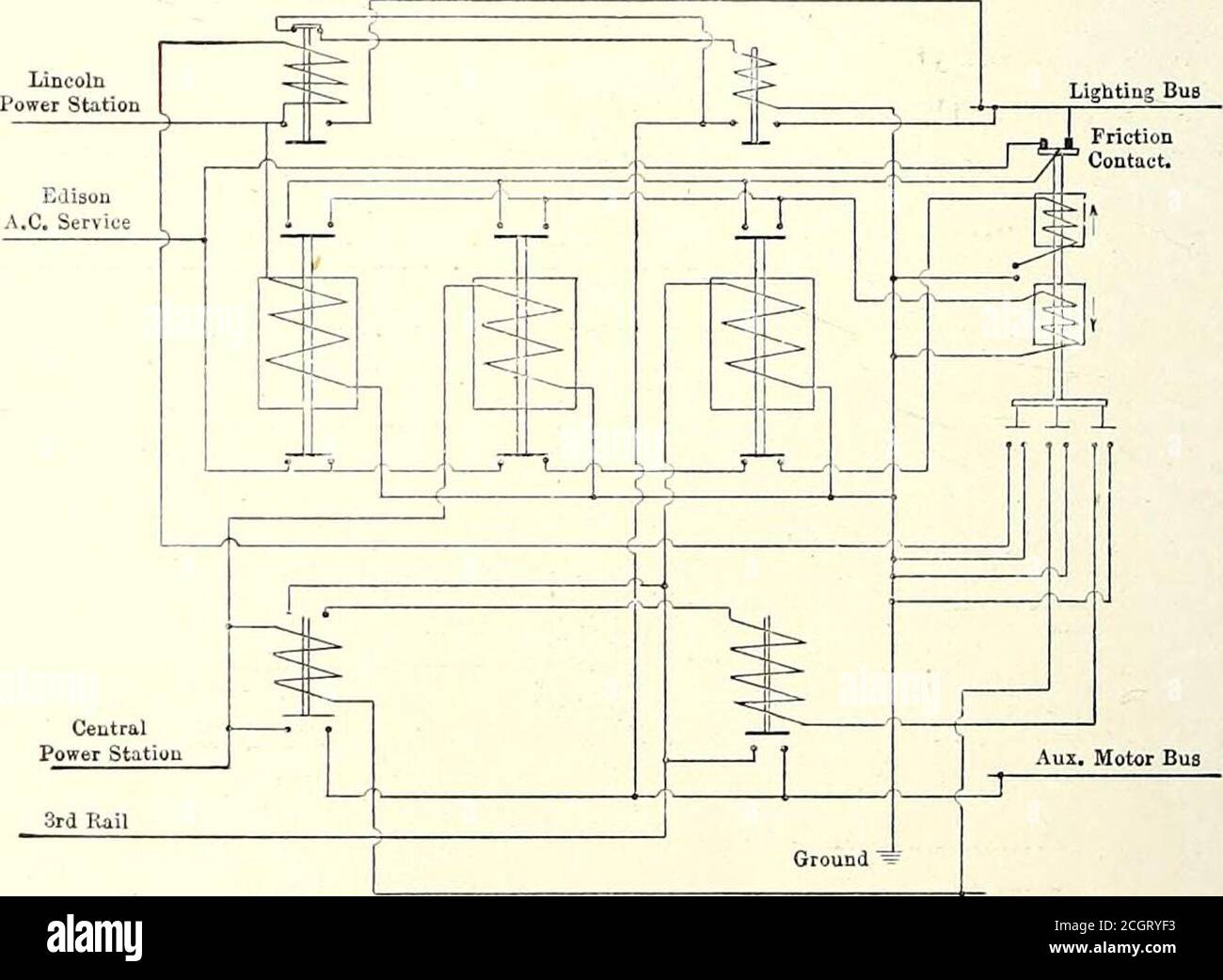 Lightingcontrol hi-res stock photography and images - Alamy