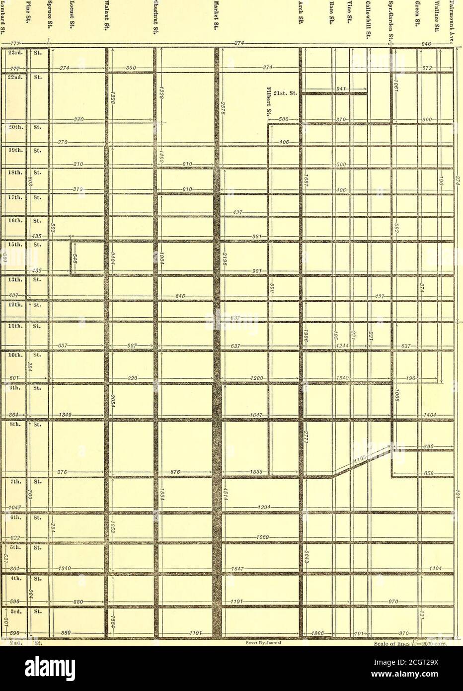 . The Street railway journal . Prepared and Engraved for The Street ...