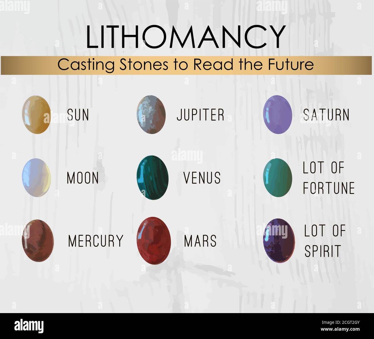 Lithomancy: Casting Stones to Read the Future - Love & Light School of ...