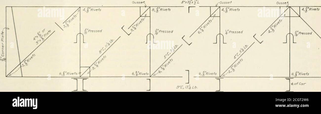 Truss bottom chord hi-res stock photography and images - Alamy