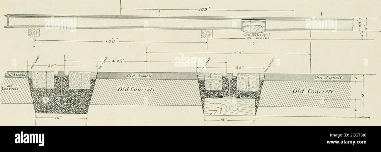 Trench layout hi-res stock photography and images - Alamy