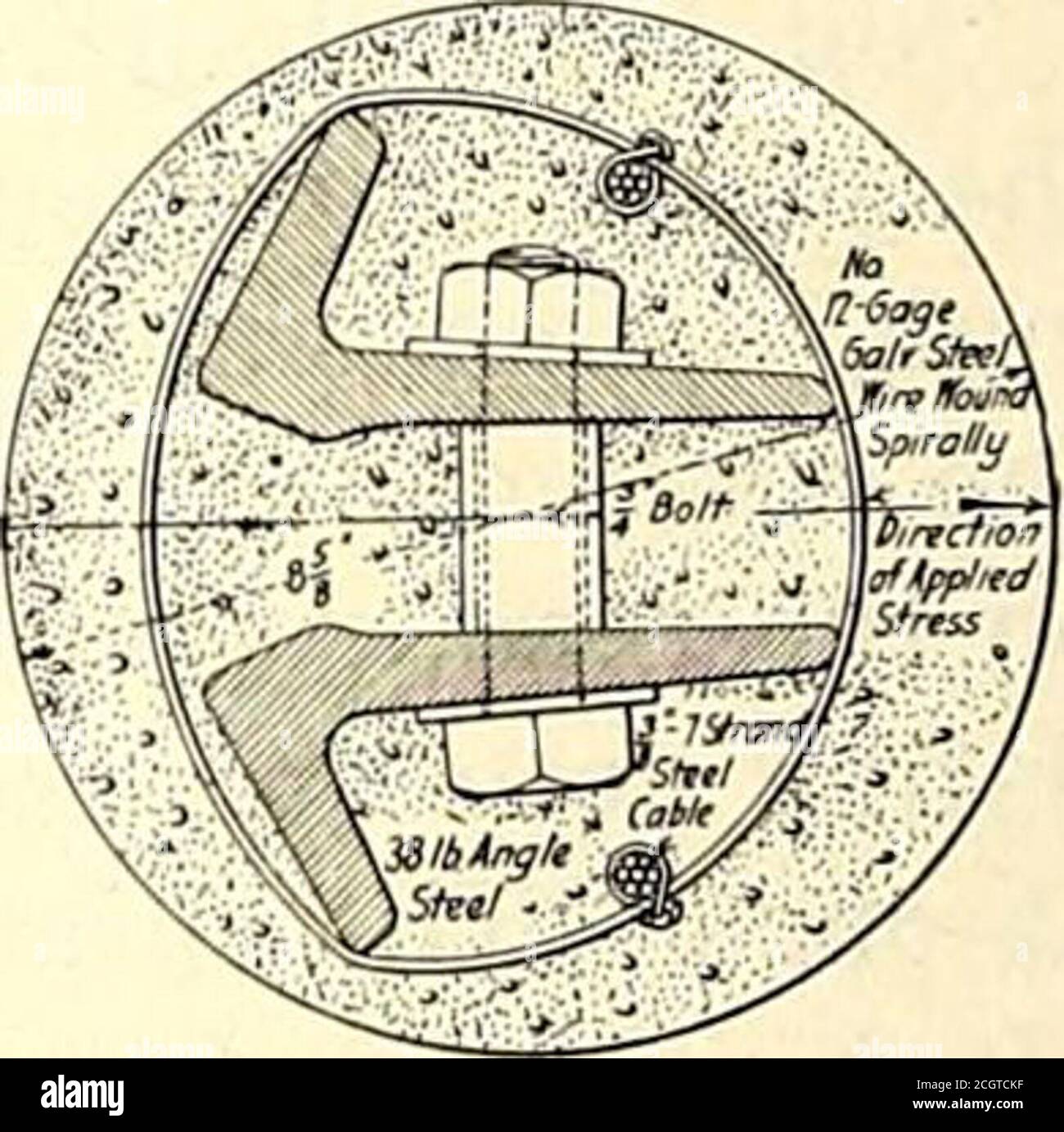 . Electric railway journal . AT LEFT, THREE-SECTION CYLINDRICAL ...