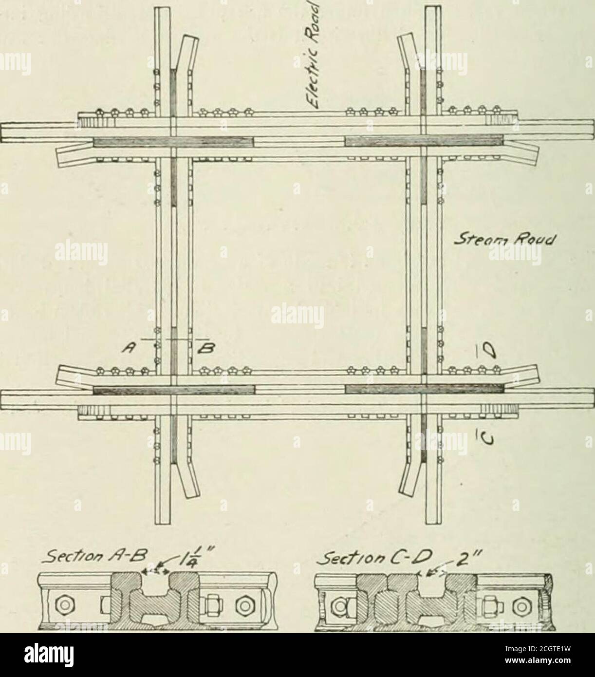 Melting babbitt metal hi-res stock photography and images - Alamy