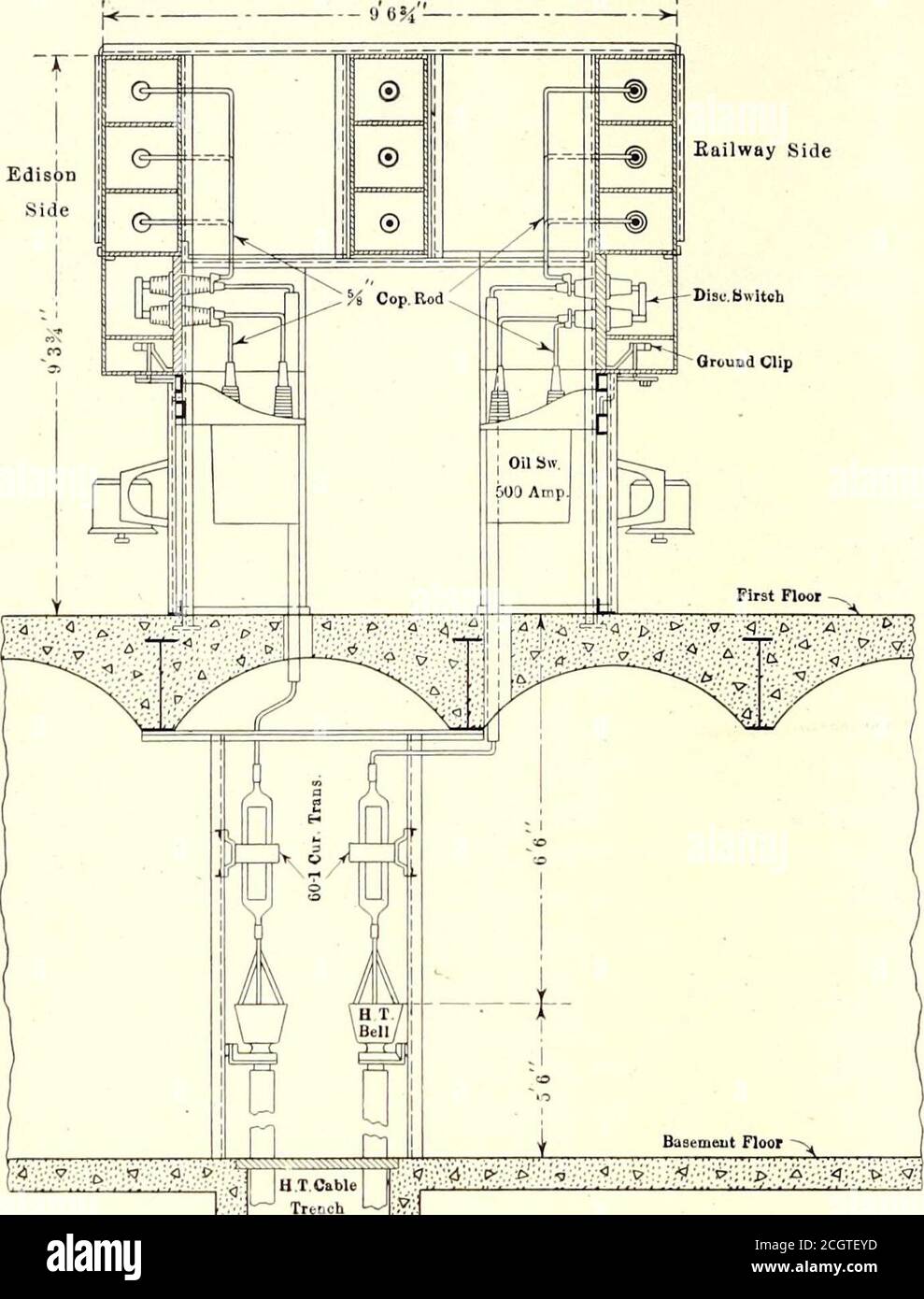 Electric buses sec hi-res stock photography and images - Alamy