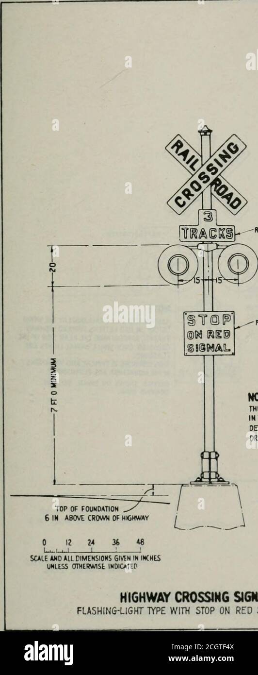 . Proceedings of the annual convention . NOTES: 1 - CROSSING SIGN TO ...