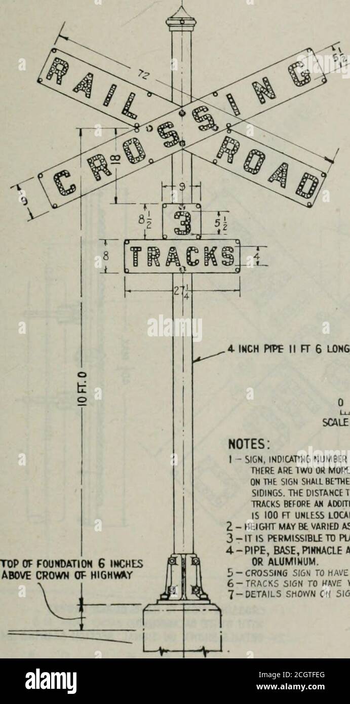 . Proceedings of the annual convention . —Highway Crossing Signal ...