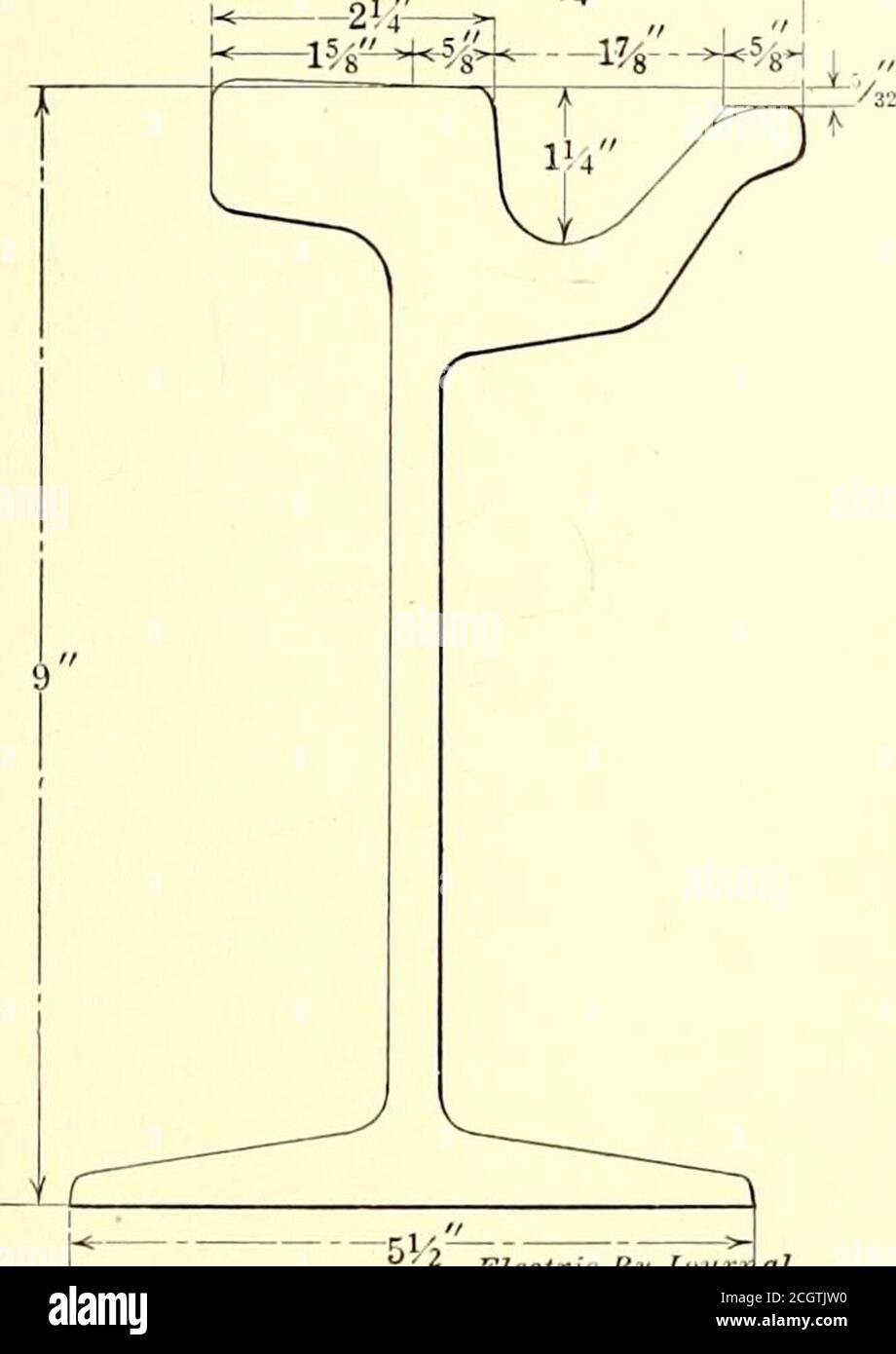 . Electric railway journal . 21.070.990.880.S00.72 been adopted as ...