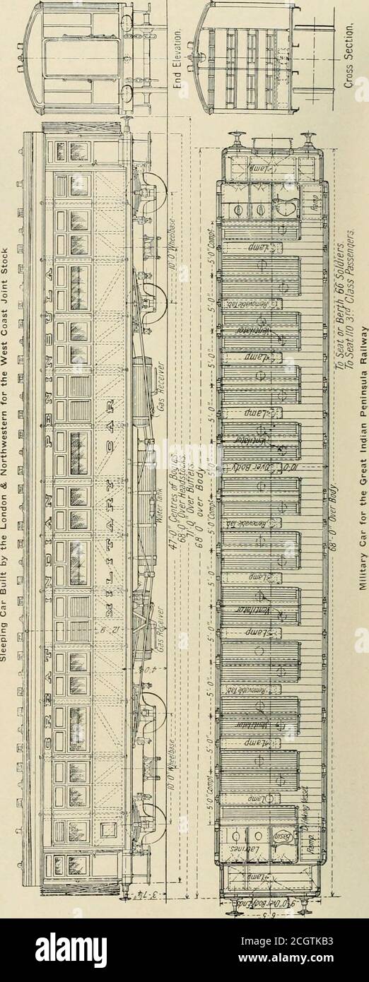 Sills example hi-res stock photography and images - Alamy